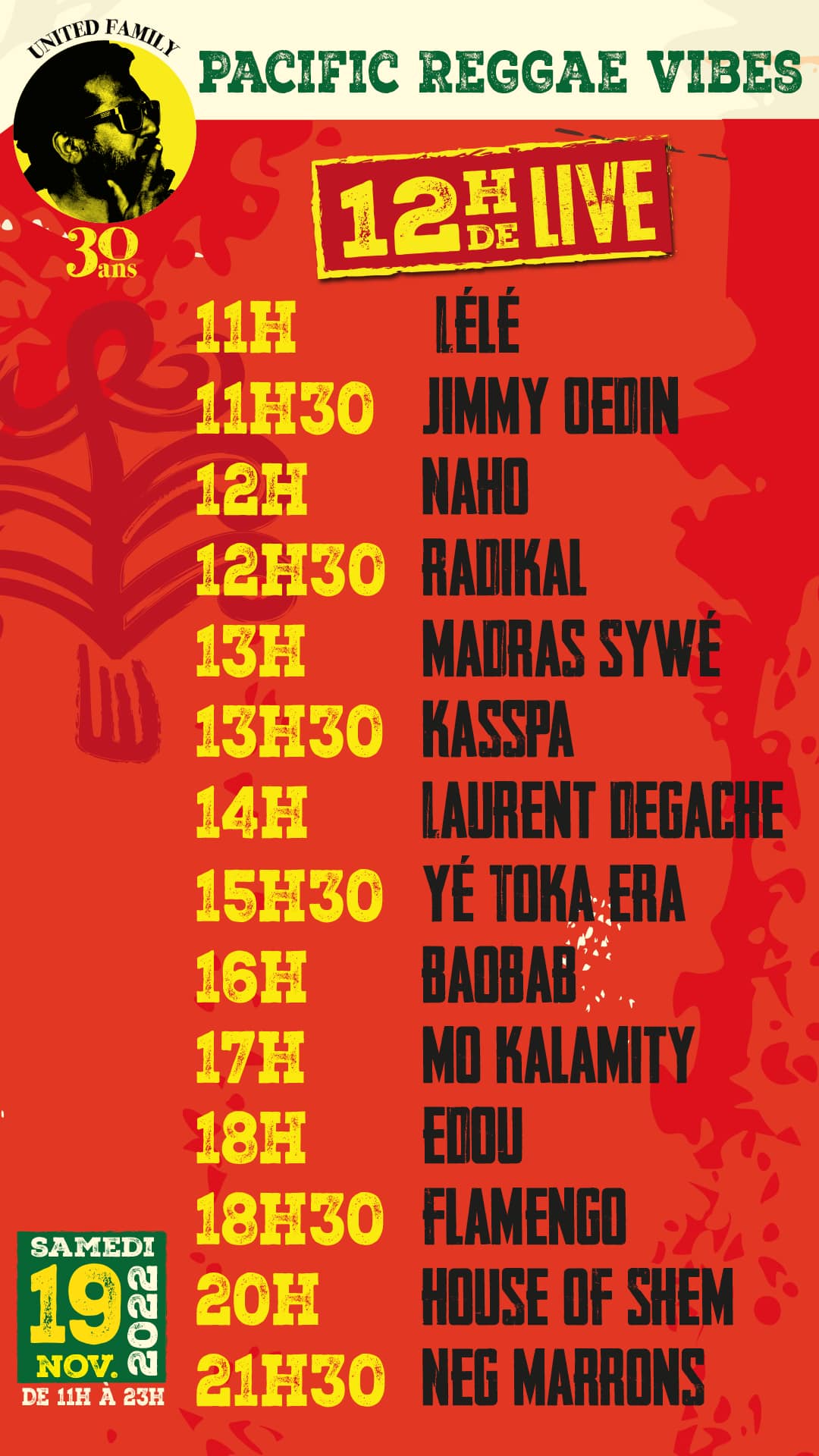 Coup de projecteur sur un évènement musical incontournable "Pacific ...